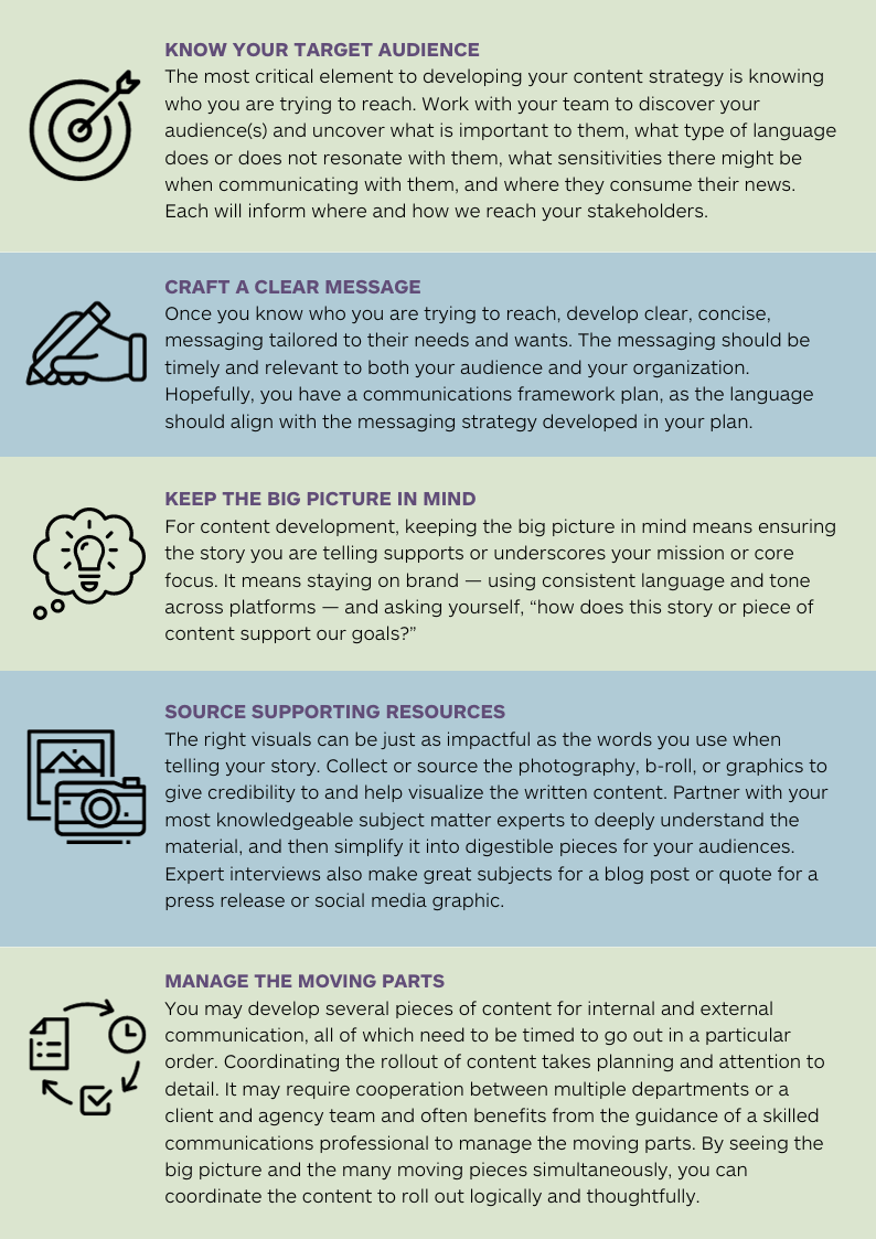 Developing a Strong Content Strategy - Elmore